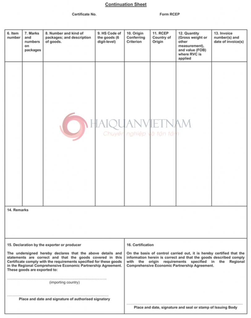 Tìm hiểu CO form RCEP cùng Hải Quan Việt Nam 2022 chi tiết